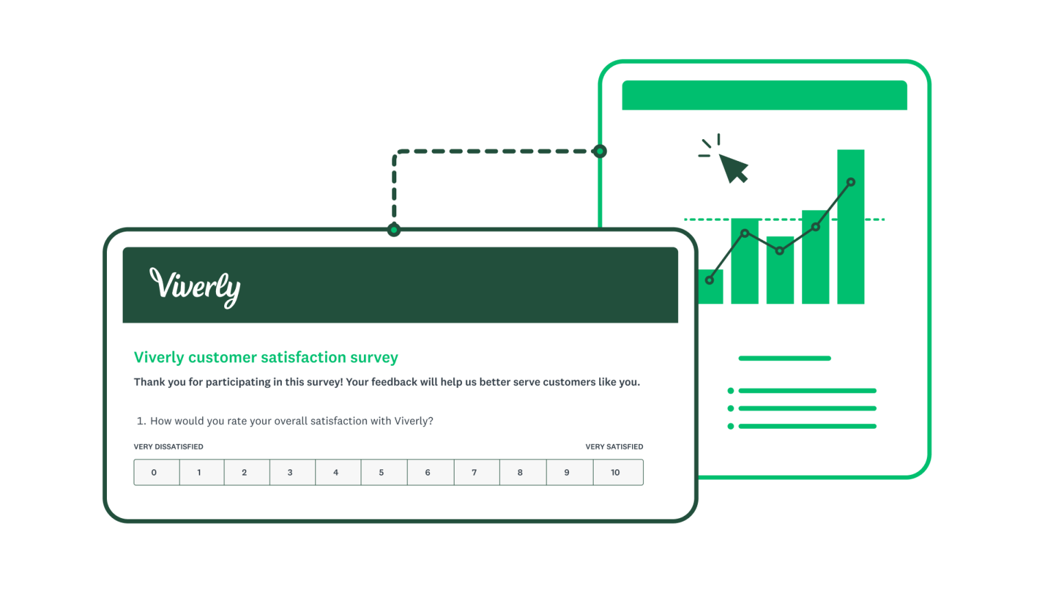 Customer Satisfaction Surveys: Templates, Tips, and Examples | SurveyMonkey
