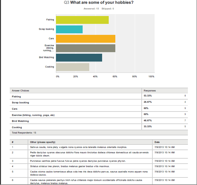Take A Tour Of Your Summary Data Export Options