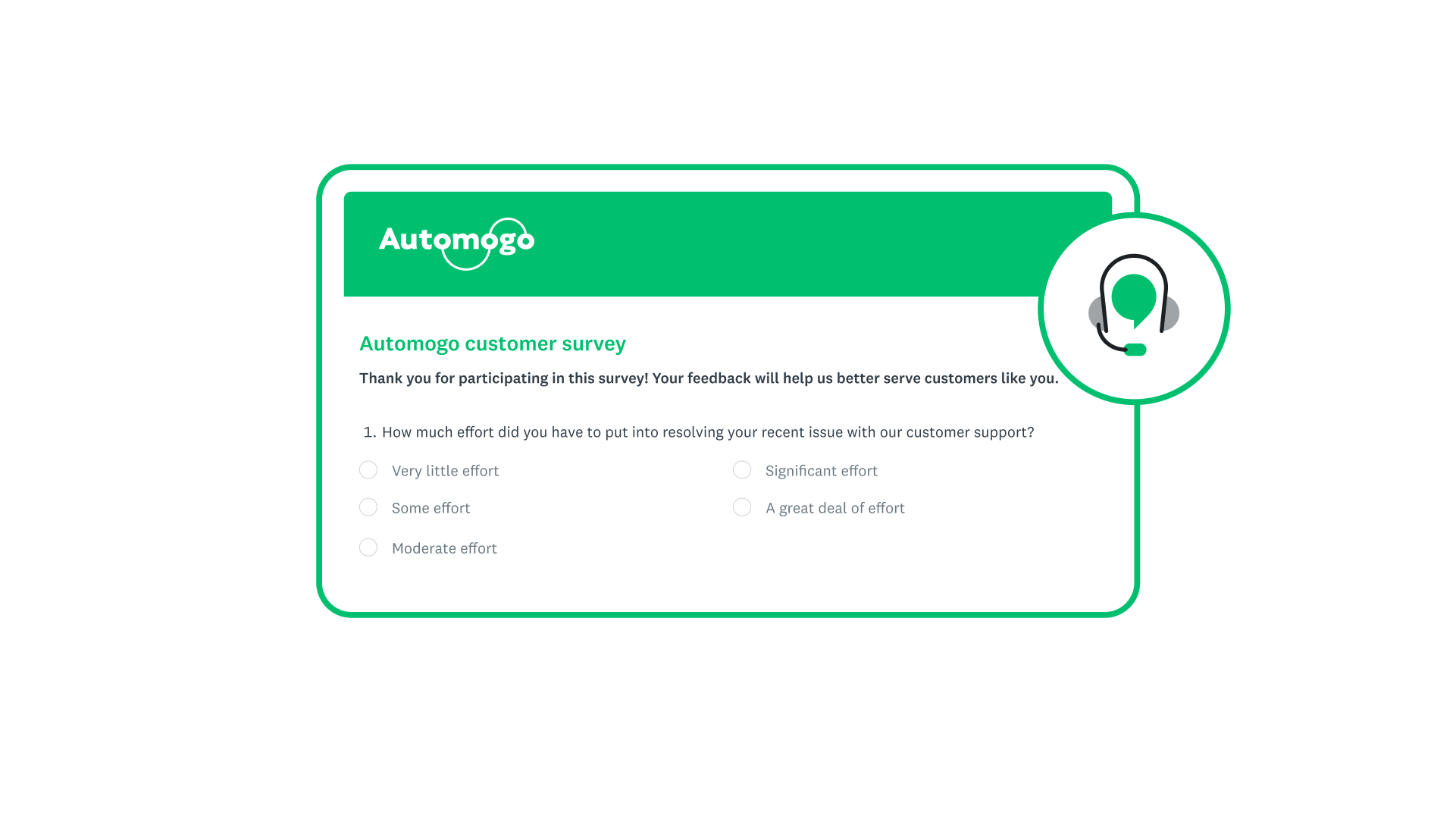 11 Essential UX Metrics To Improve User Experience