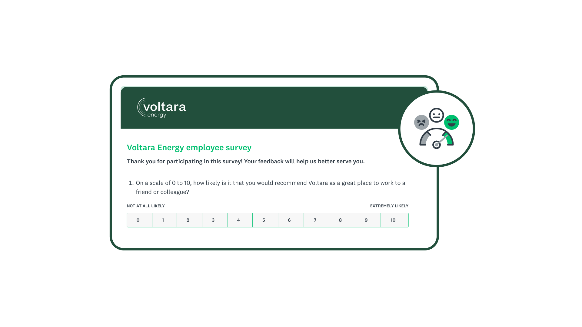 How Surveys Drive E-learning Effectiveness | SurveyMonkey