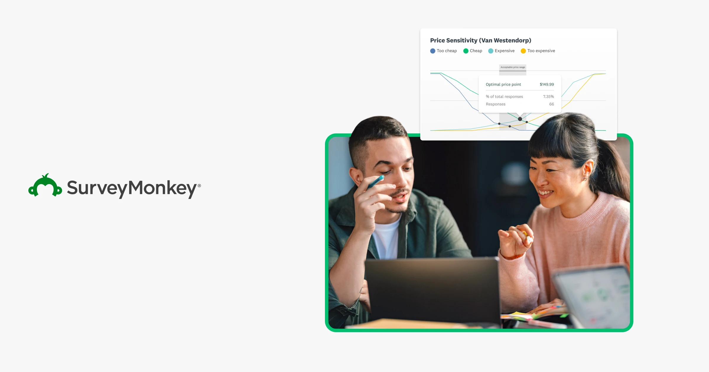 Understanding Price Sensitivity & Its Impact On Consumers