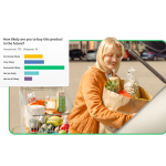 Customer Behavior Analysis: A Complete Guide And Examples