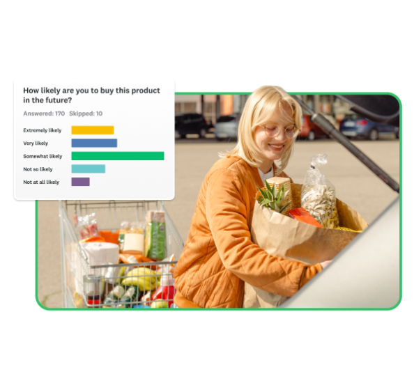 Customer Behavior Analysis: A Complete Guide And Examples