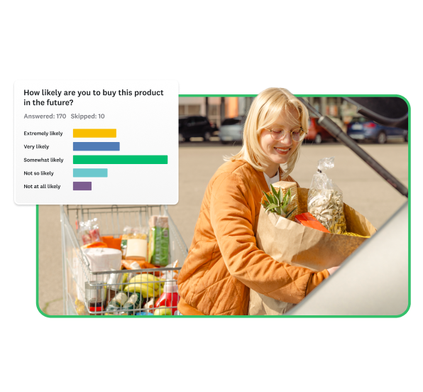 Customer Behavior Analysis: A Complete Guide And Examples