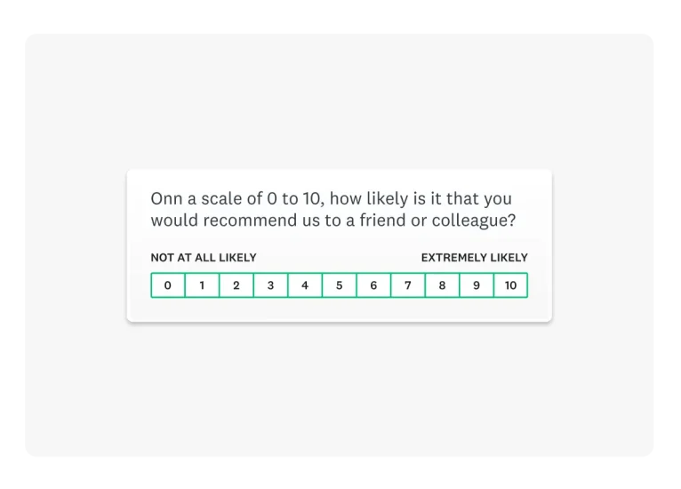 Beginner39s Guide What Is A Likert Scale And How To Use It Likert