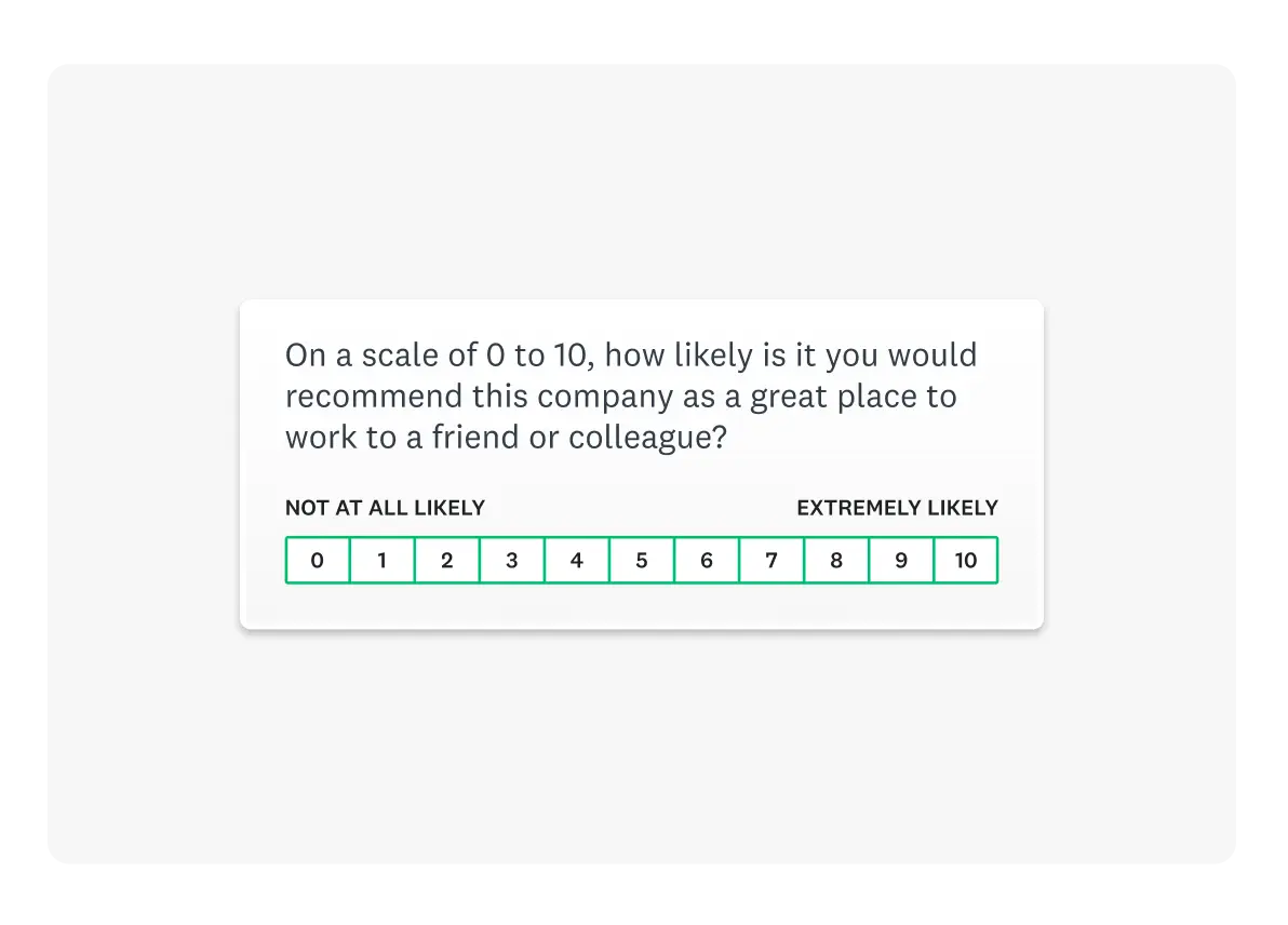 Sample Survey Scales FREE 10+ Likert Scale Samples In PDF | MS Word