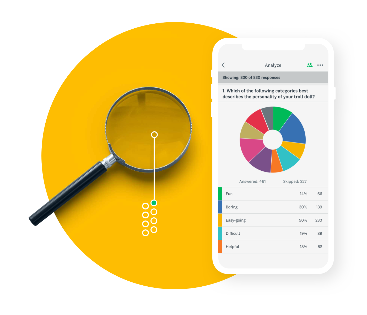 Download The SurveyMonkey App | SurveyMonkey