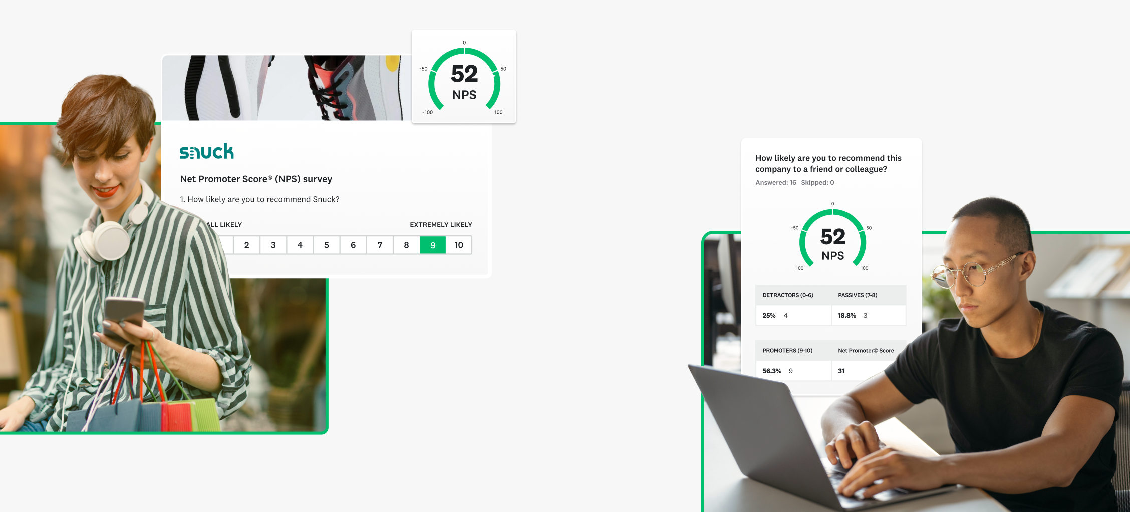 SurveyMonkey research: marketers' sentiment for 2025