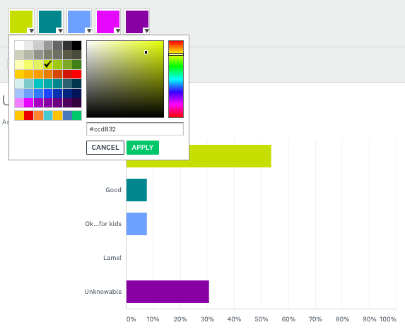 Use Custom Chart Colors To Reflect Your Brand And Bring Your Survey ...