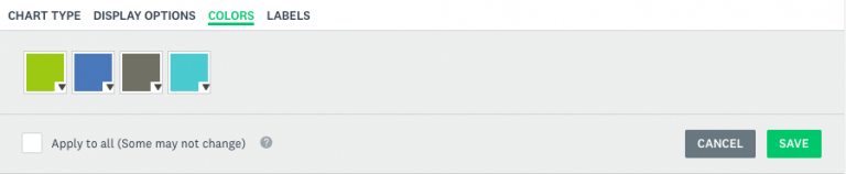 Turning Survey Results Into Slick Presentations: A Beginner’s Guide