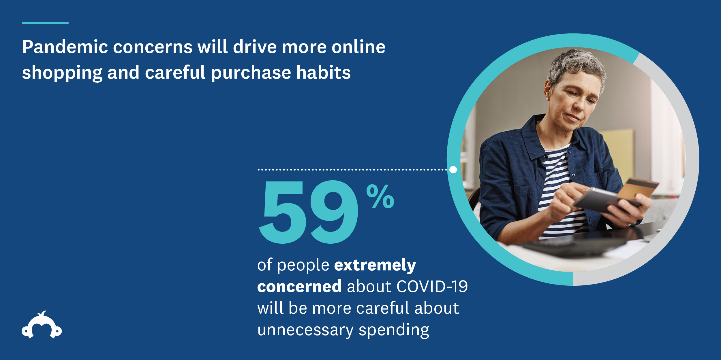 6 Ways The Pandemic Will Drive 2020 Holiday Shopping Behaviors