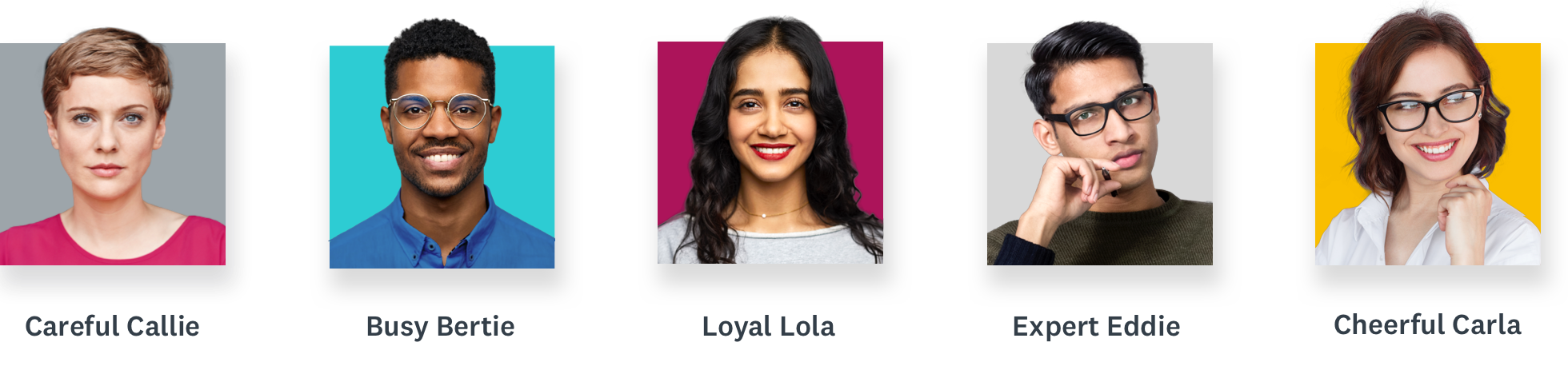 How To Create Buyer Personas That Clarify Your Target Market