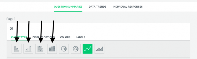When And How To Use SurveyMonkey’s Most Popular Chart Types