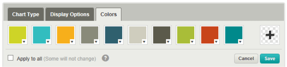 New! Chart Customization