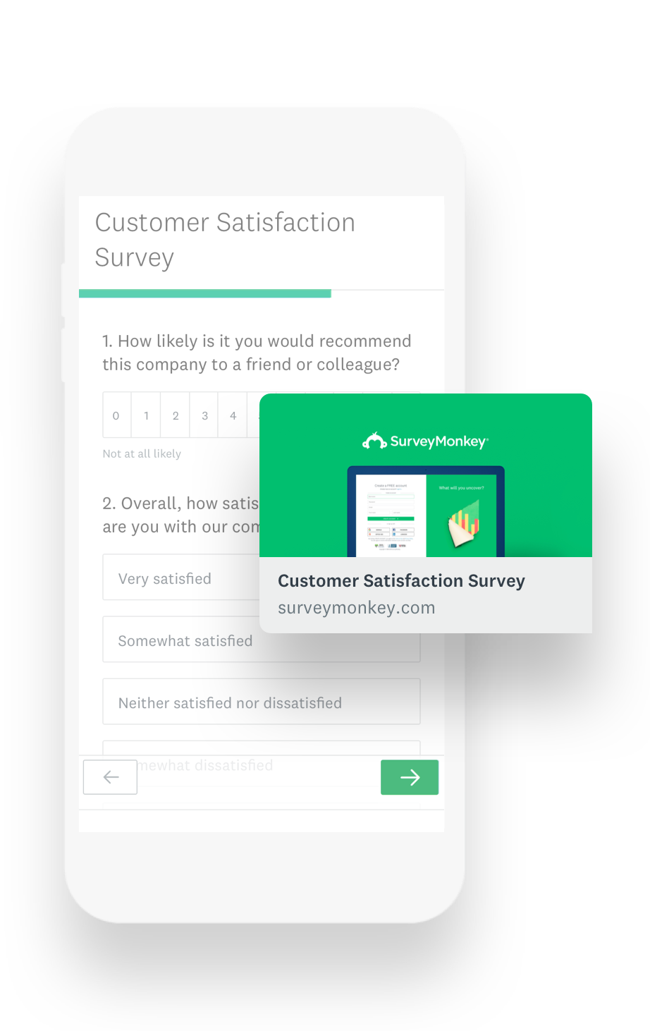SMS Surveys | SurveyMonkey Enterprise