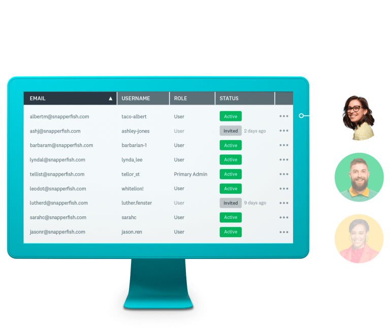 Data Governance And User Administration | SurveyMonkey