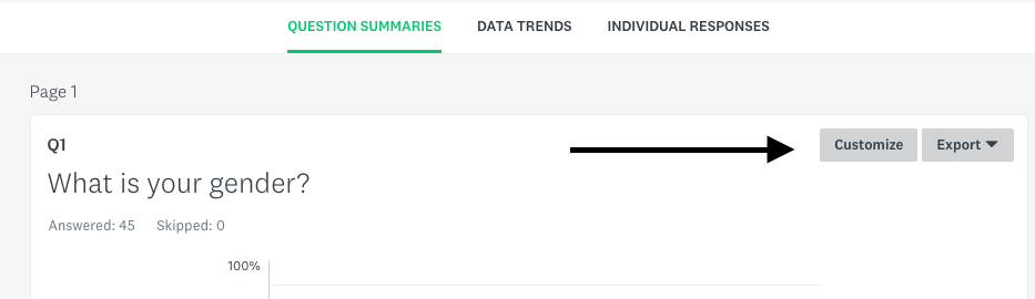When And How To Use SurveyMonkey’s Most Popular Chart Types