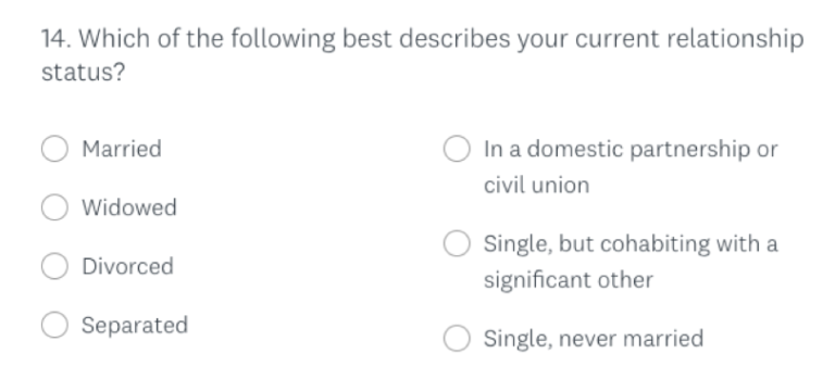 The Ultimate Guide On Close-Ended Questions