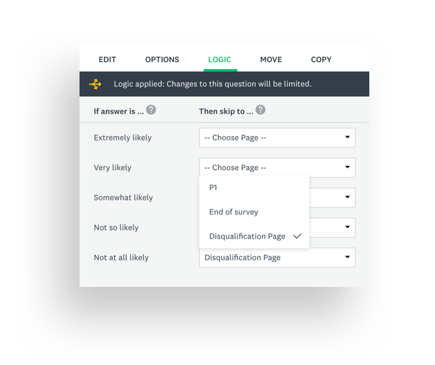 SurveyMonkey Audience | What Happens After You Launch A Project