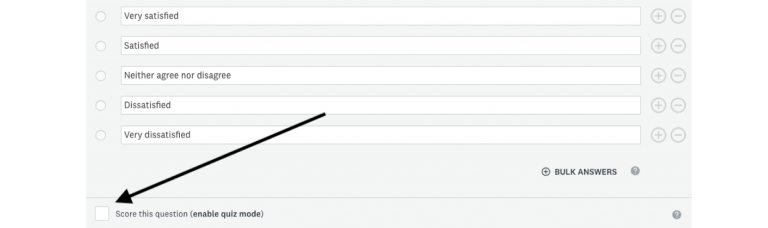 What Is The Thurstone Scale? Definition And Examples