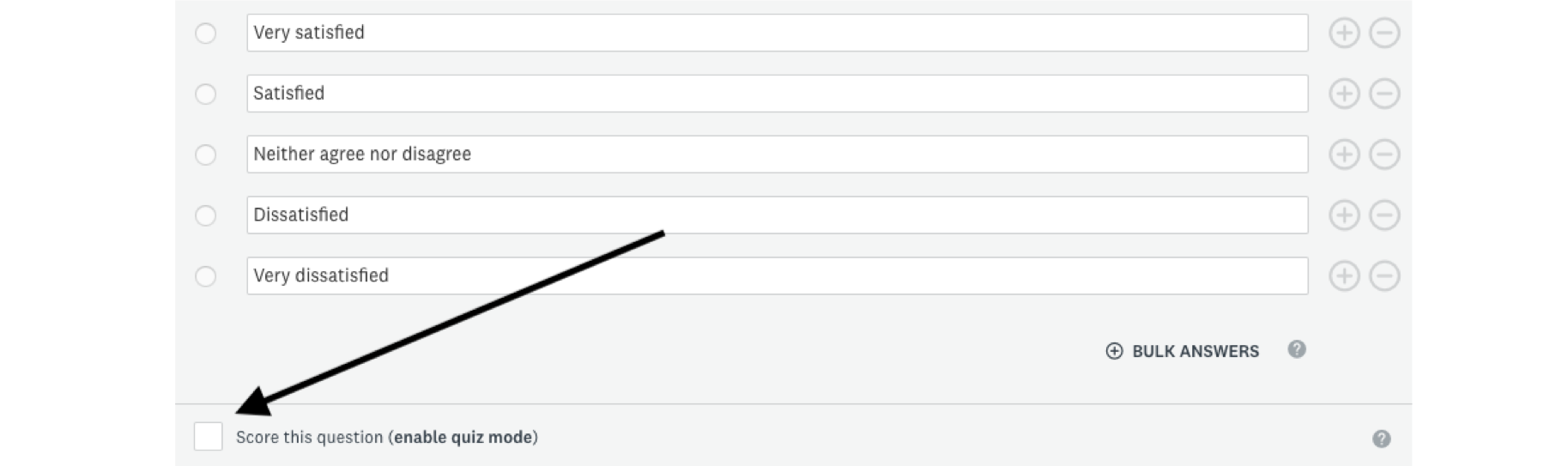 What Is The Thurstone Scale? Definition And Examples