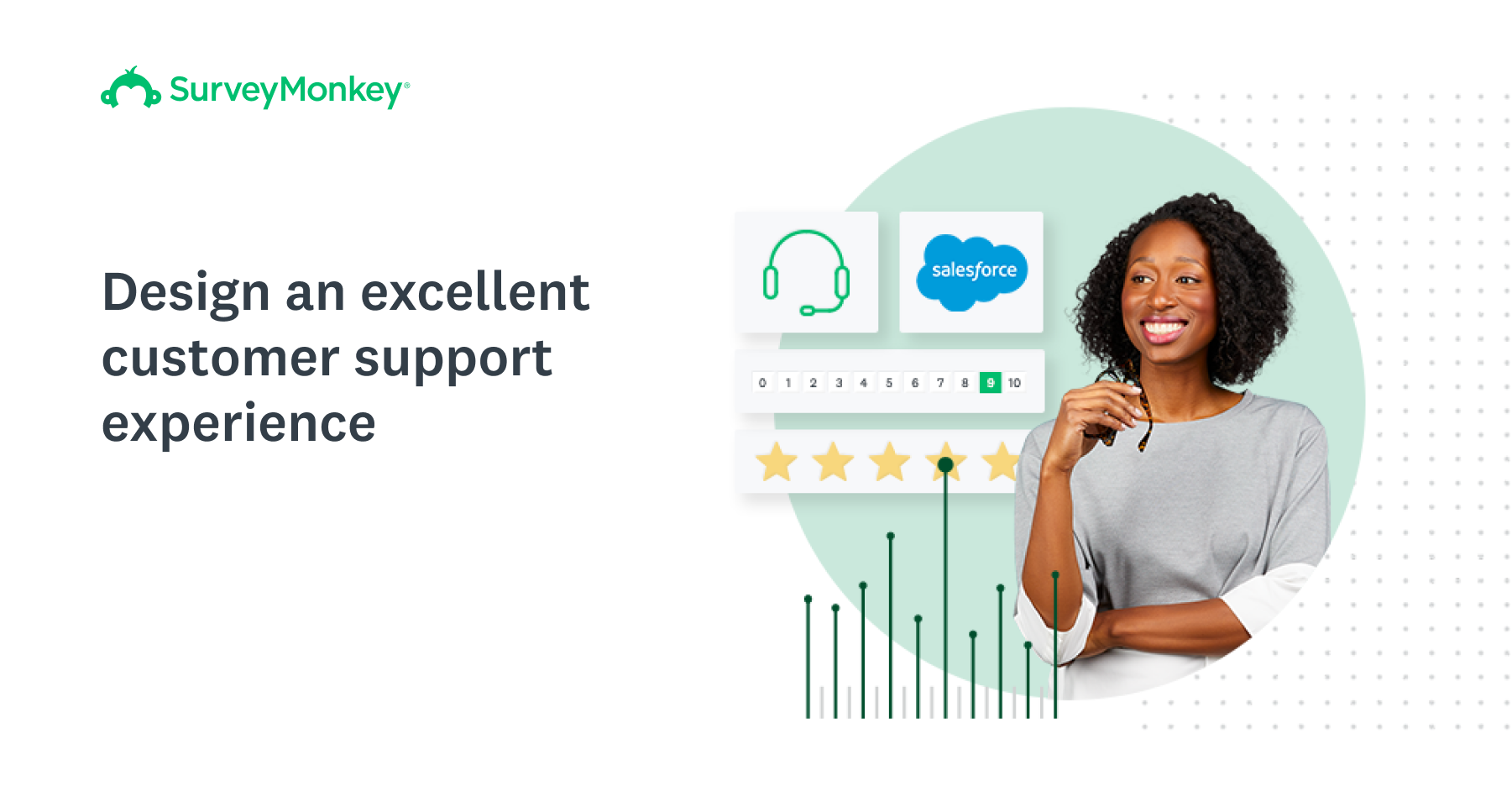 Customer Support Toolkit | SurveyMonkey