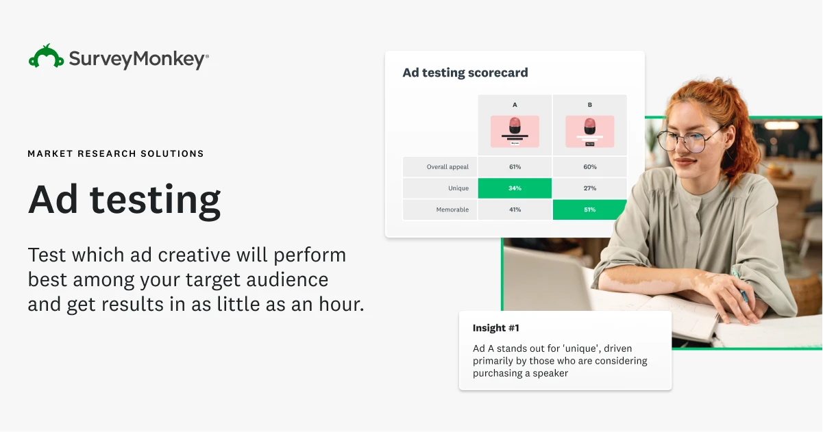 Ad Testing | SurveyMonkey