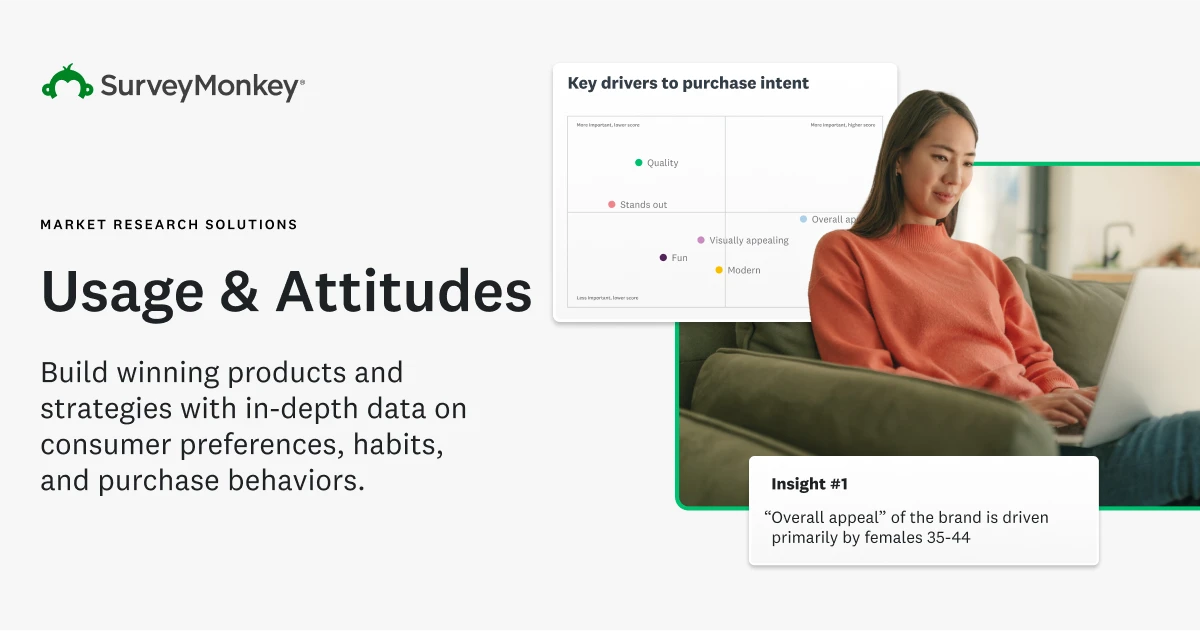 Usage & Attitudes | SurveyMonkey