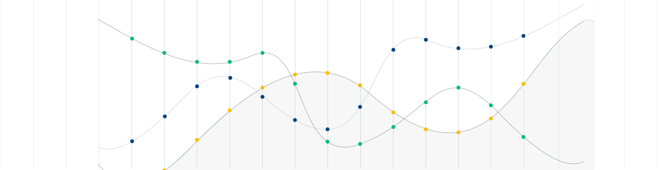Return to Work Solutions | SurveyMonkey