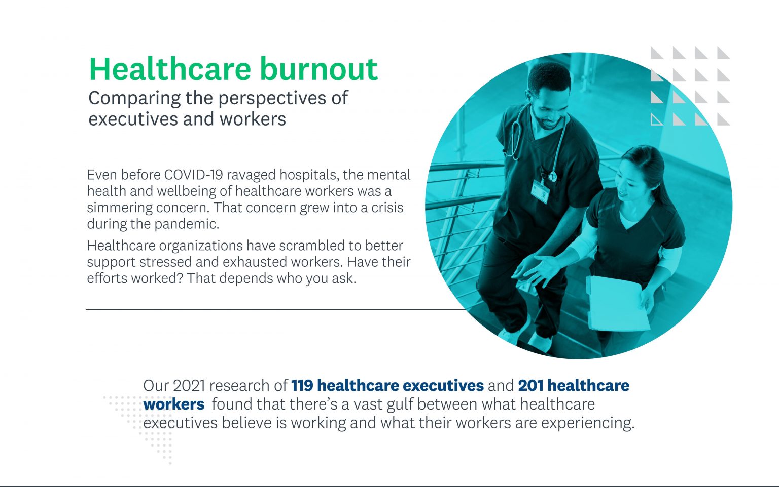 Healthcare Burnout Infographic | SurveyMonkey