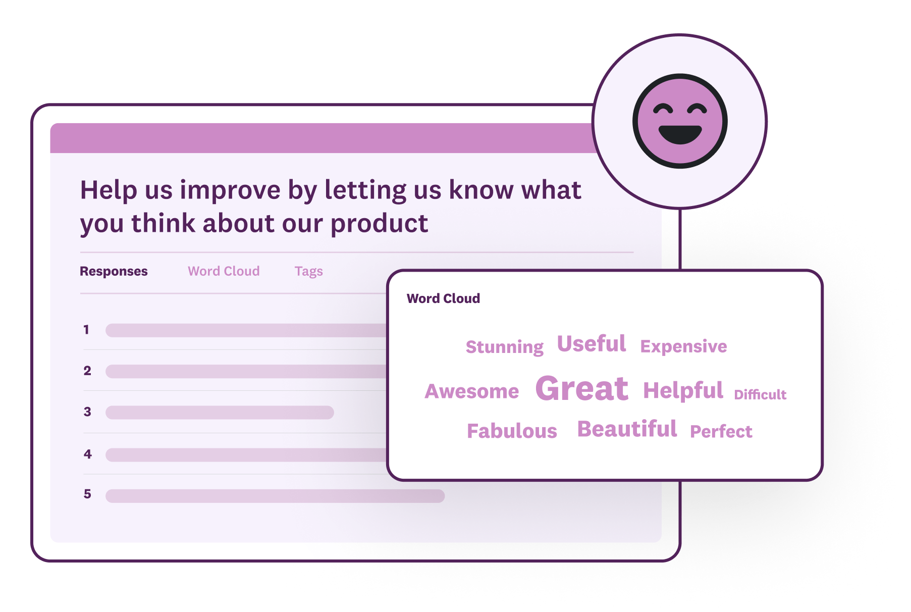 SurveyMonkey Survey Analysis Tools - Turning Insights Into Action