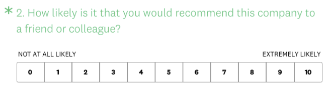 The Ultimate Guide On Close-Ended Questions