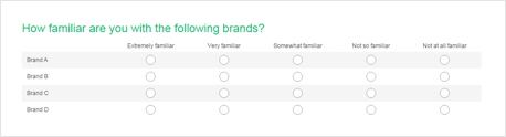 Survey Design Tips And Guidelines | SurveyMonkey Audience