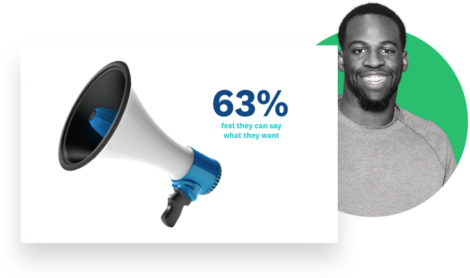 These 4 Influencers Are Curious, Are You? | SurveyMonkey
