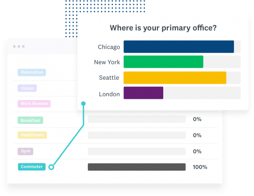 Survey Text Analysis & Survey Question WordCloud | SurveyMonkey