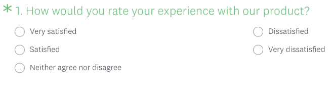 The Ultimate Guide On Close-Ended Questions