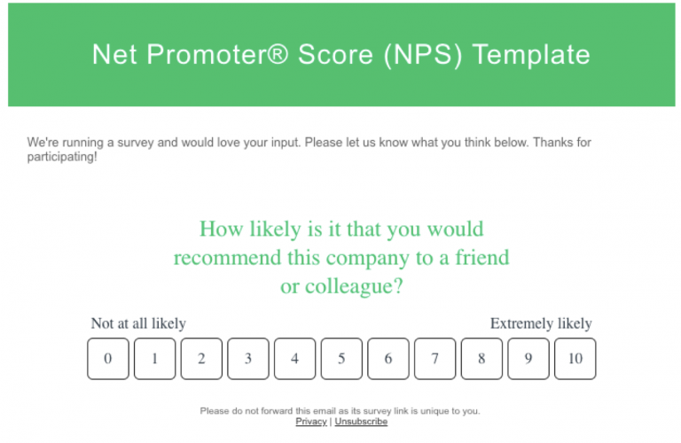 Creating NPS surveys: How and why Net Promoter Score matters