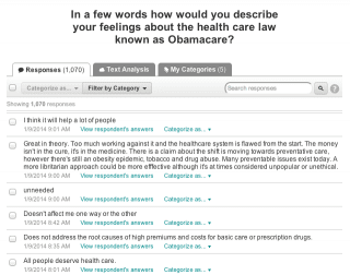 How To Analyze Open-ended Responses | SurveyMonkey