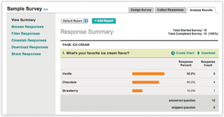 Survey Charts And Graphs For Visual Display Of Results | SurveyMonkey