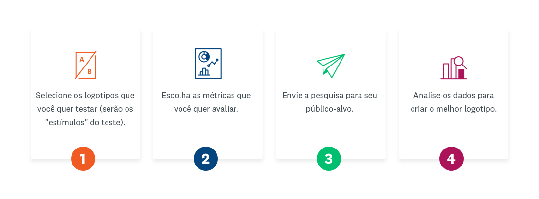Teste de logotipo | SurveyMonkey