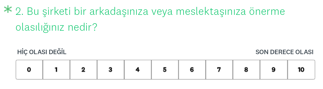 Sorular: Ücretsiz Örnekler ve Soru Türleri | SurveyMonkey