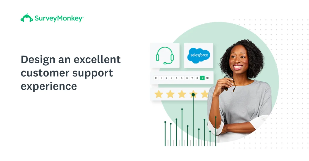 Customer Support Toolkit | SurveyMonkey