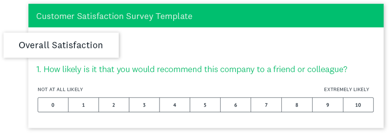 How to create a free online survey in 10 easy steps | SurveyMonkey