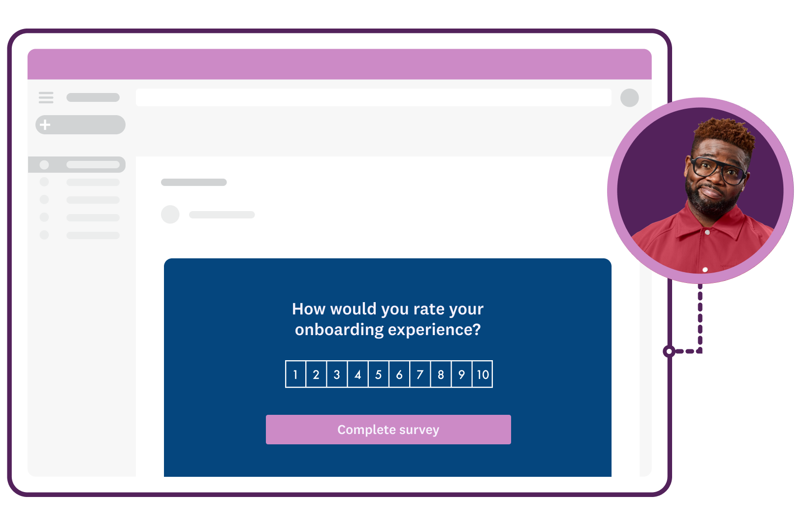 SurveyMonkey for Technology | SurveyMonkey