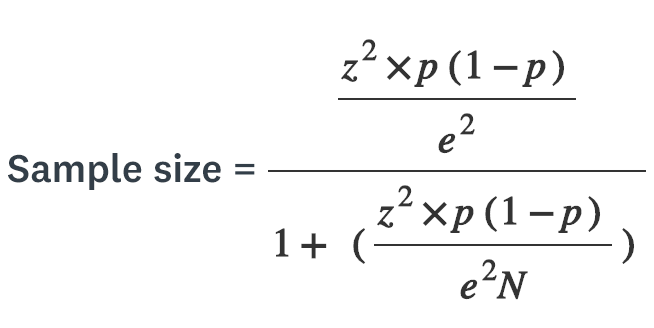 Sample size calculator online store