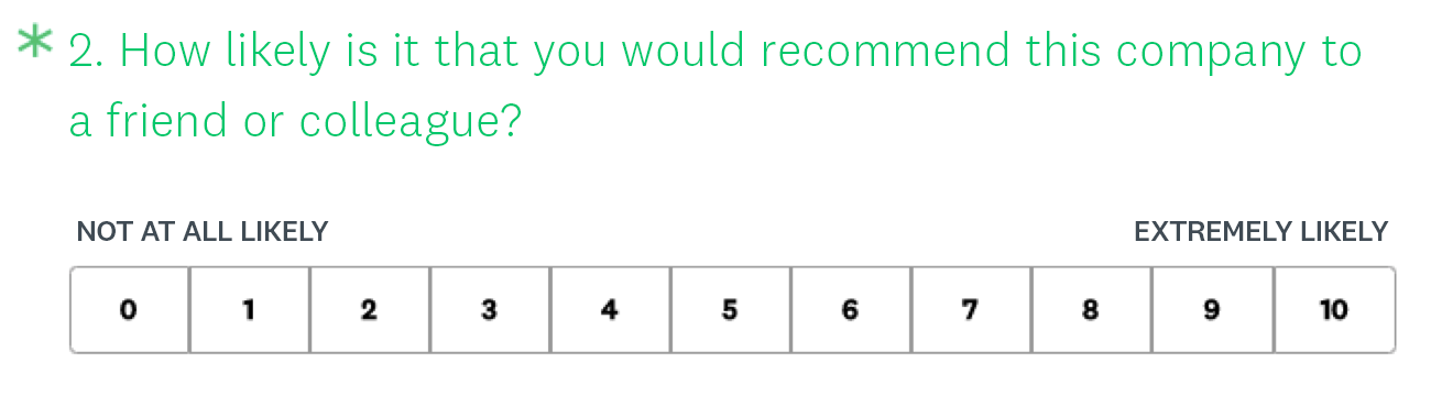 Survey Questions: Free Examples & Question Types | SurveyMonkey