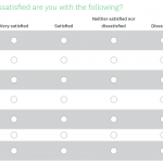 Multiple Choice Survey Questions: Everything You Need To Know