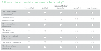 Multiple Choice Survey Questions: Everything You Need To Know