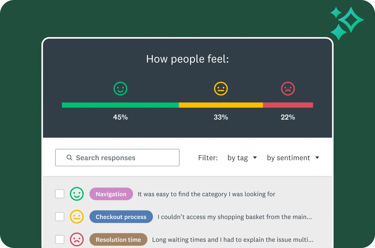 Survey AI Text Analysis and Sentiment Tools | SurveyMonkey