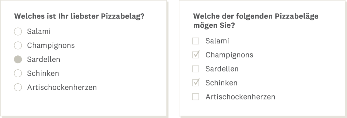 Multiple-Choice-Fragen: Alles, was Sie wissen müssen